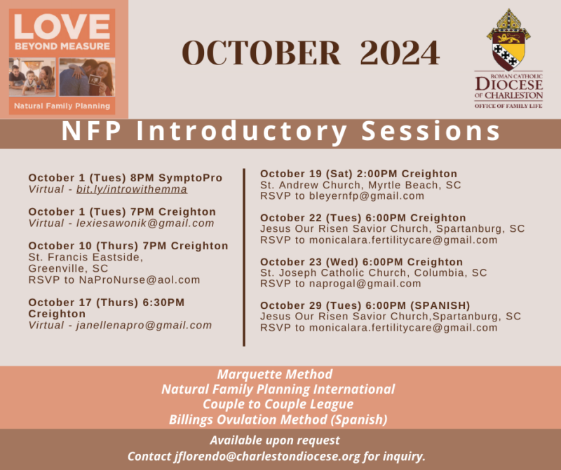 NFP Intro Sessions - October 2024 - South Carolina Catholic